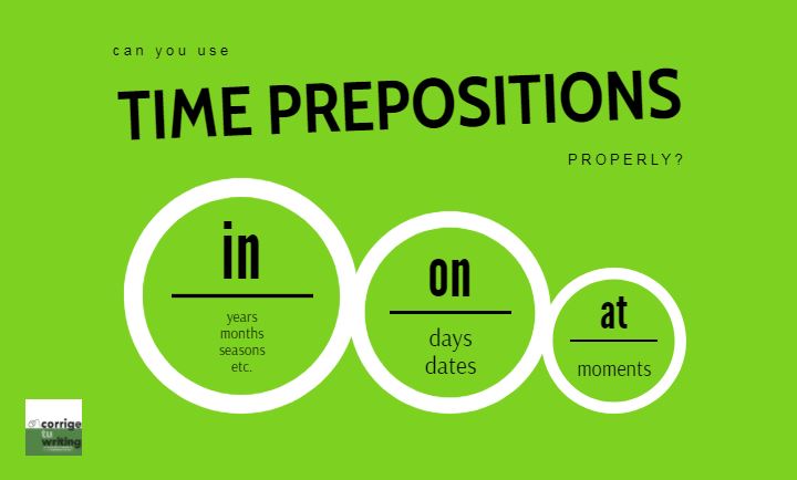 Prepositions to Form Time Expressions – Arantxa Teacher
