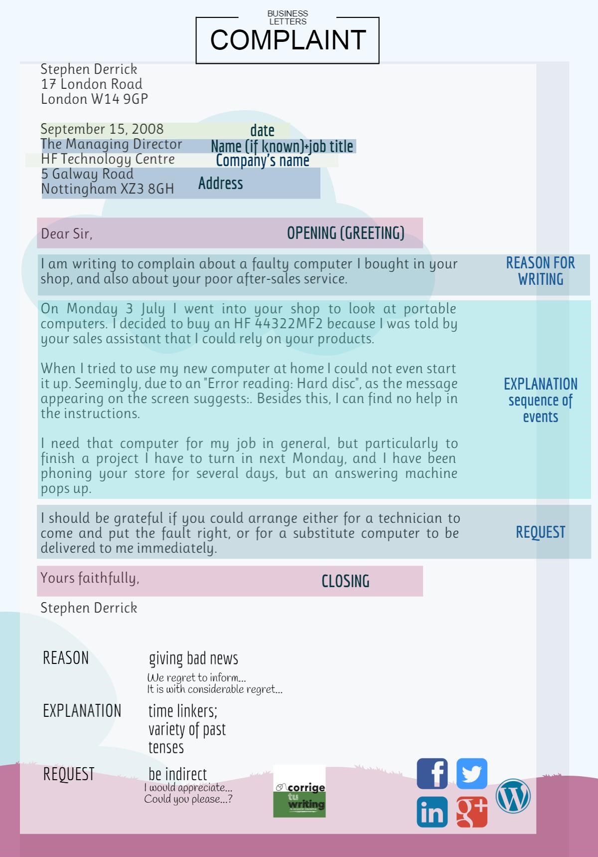 BUSINESS LETTERS: CARTA DE RECLAMACIÓN – Arantxa Teacher