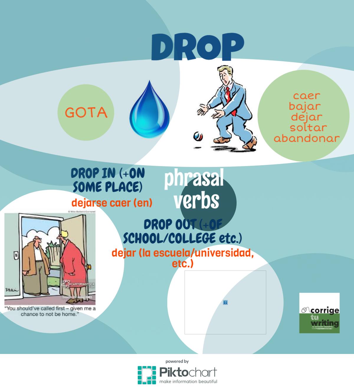 THE WORD DROP – Arantxa Teacher